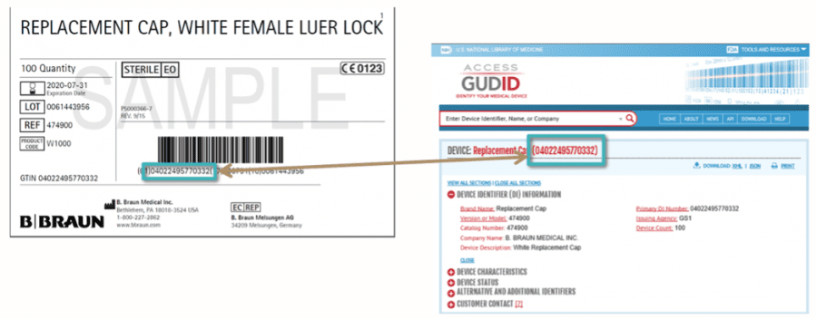 Part I: The Unique Device Identifier Program | Censis
