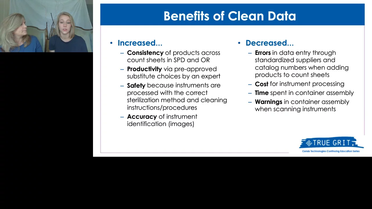 Dirty Data | Clean and Optimize Your Data - Censis
